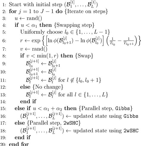 figure 2 from automated extraction of mutual independence patterns