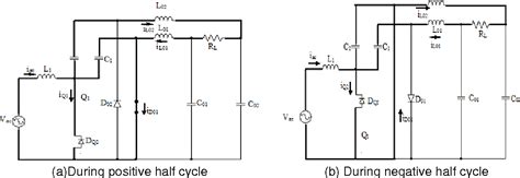 Figure 3 From An Approach Of Power Factor Correction In Bldc Motor Drives Using Cuk Derived