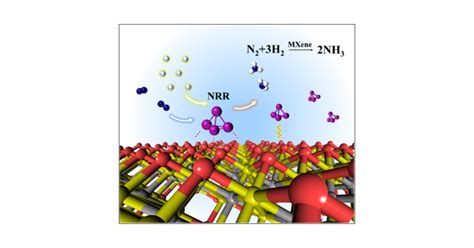 Highly Efficient And Selective Nitrogen Reduction Reaction Catalysis Of