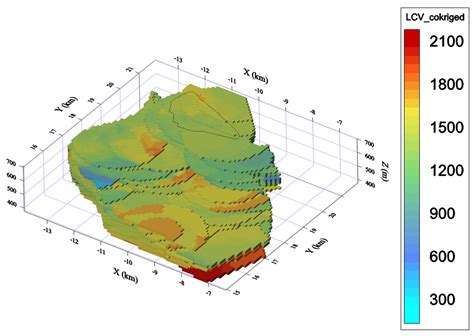 Applied Sciences Free Full Text Multivariate Geostatistical Modeling Of Lower Calorific