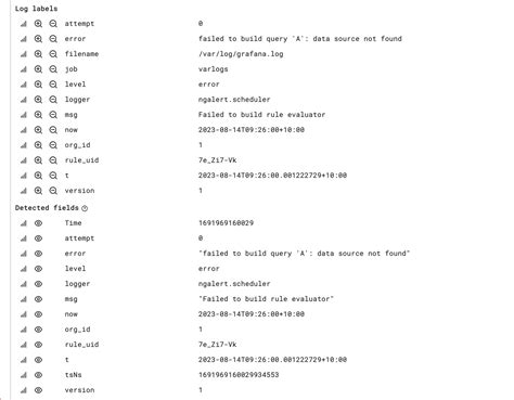 Grafana Loki Promtail Failed To Build Query A Data Source Not