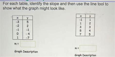 [answered] for each table identify the slope and then use the line tool
