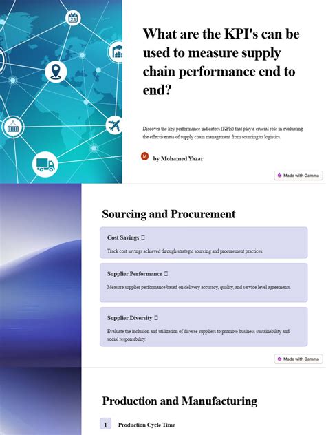 kpis to measure end to end supply chain performance pdf performance