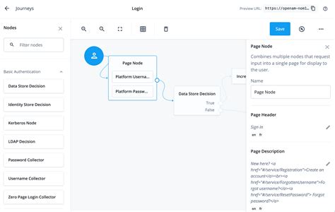 the localisation journey setup forgerock community