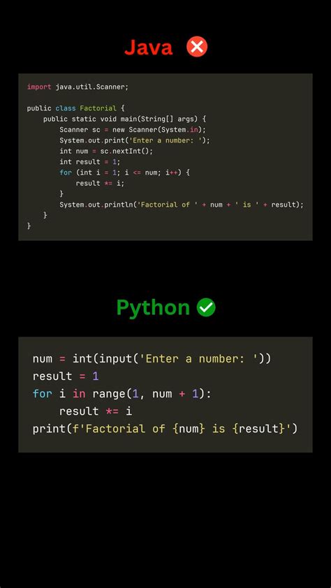 Python Coding Python Inbuilt Functions Operator For Tuples