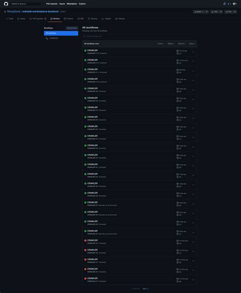Github Christophervojick119the Redis Marketplace App Backend