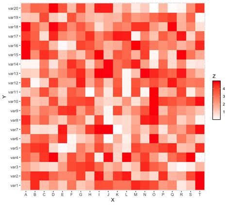 R Draw A Box Around The Legend Graphic In Ggplot Stack Overflow