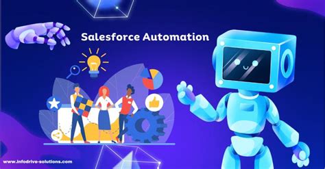 Infodrive Solutions On Linkedin How Salesforce Automation Can