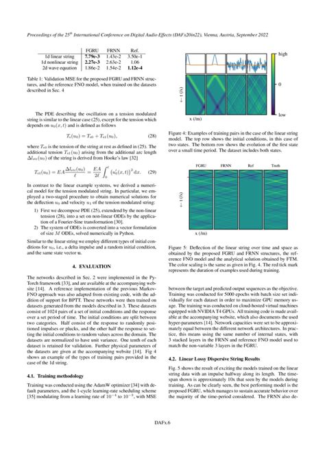 Physical Modeling Using Recurrent Neural Networks With Fast