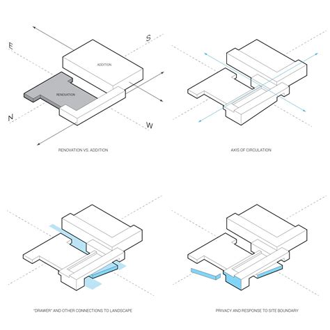 Tcat Knoxville Barbermcmurry Architects