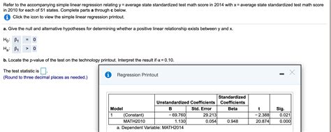 Solved Refer To The Accompanying Simple Linear Regression