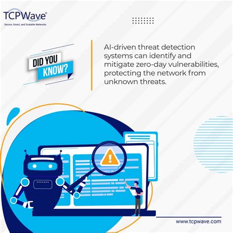 How Ai Driven Threat Detection Can Boost Your Cybersecurity Tcpwave