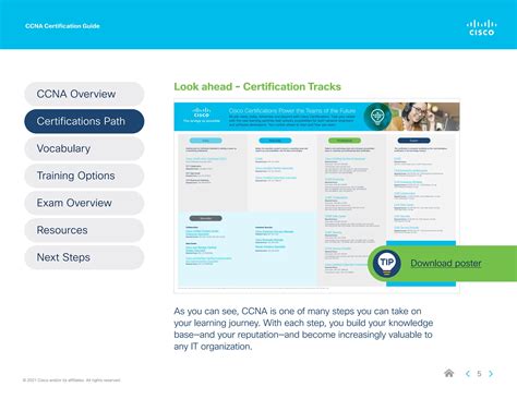 Cisco Ccna Certification Guide Dfffsspdf