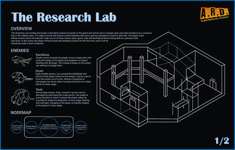 How To Make A Level Design Portfolio That Will Get You Hired