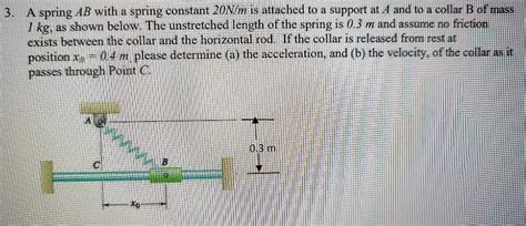 Solved A Spring AB With A Spring Constant N M Is Chegg