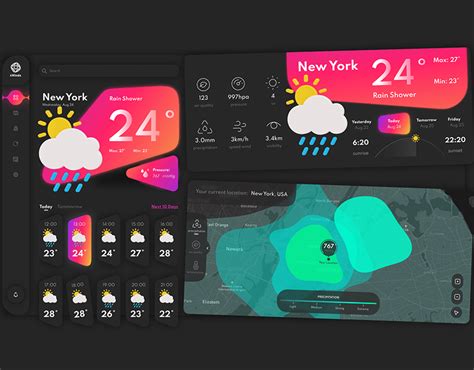 Weather Dashboard On Behance