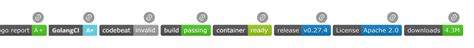 Top Kubernetes Github Projects For Simplified Container Orchestration