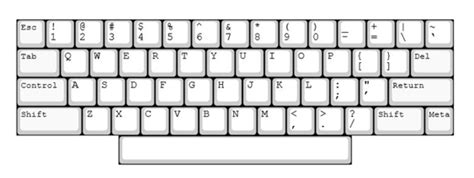 History Happy Hacking Keyboard HHKB UK