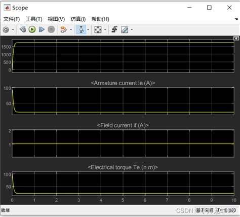 直流有刷电机及matlab simulink驱动仿真 matlab怎么表示恒功率负载 csdn博客