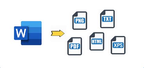 java word codeexamples