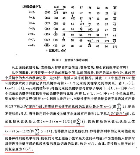 直接插入排序实现 Csdn博客
