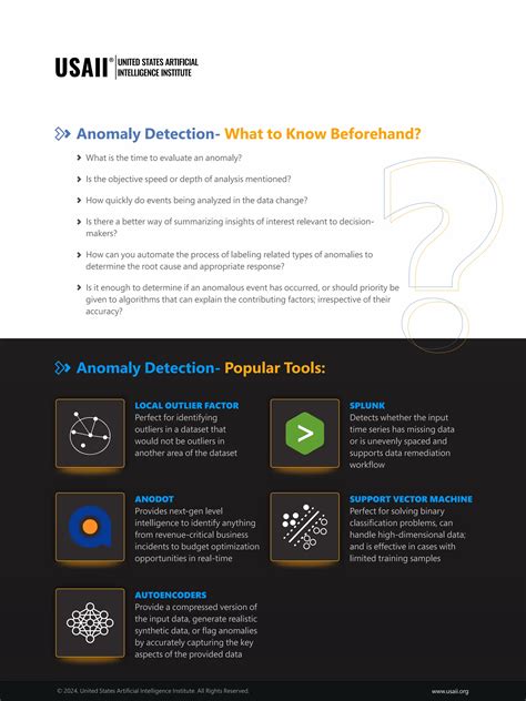 A Comprehensive Introduction To Anomaly Detection In Machine Learning Usaii® Pdf