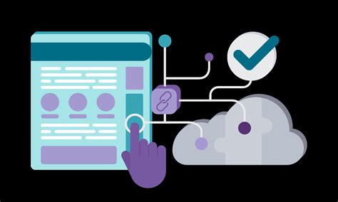 The Ultimate Guide To User Acceptance Testing Uat