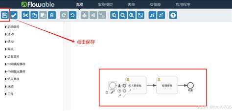 Flowable相关flowable Async Executor Activate Csdn博客