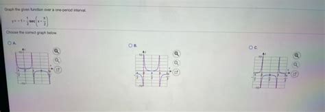 solved graph the given function over a one period interval