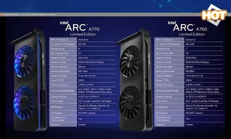 Intel Arc Alchemist May Let You Overclock Virtually For Free Digital