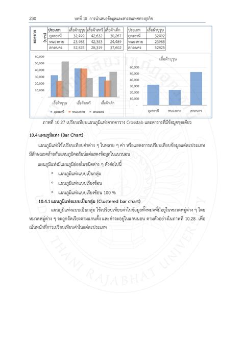Microsoft Excel เพื่องานธุรกิจ Lavanh9979 Síðu 246 Pdf á Netinu