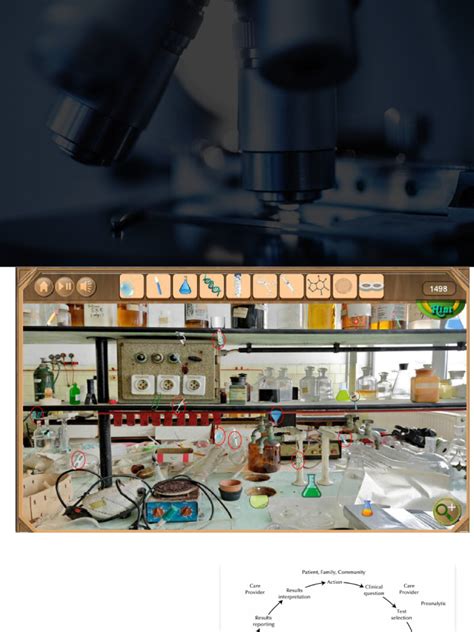 The Total Lab Testing Process Pdf Medical Diagnosis Diabetes