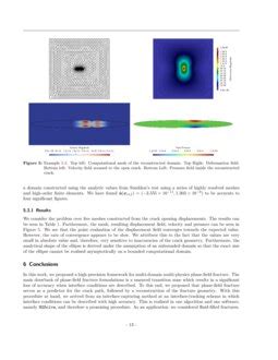 A High Precision Framework For Phase Field Fracture Interface