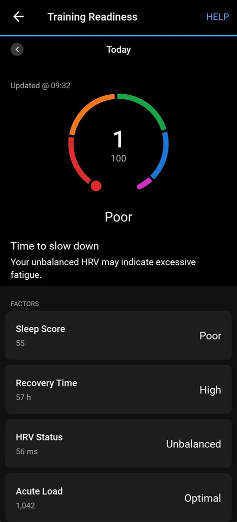 He Sensor Causing A Rash R Garmin