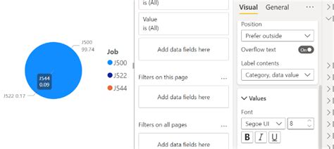 Solved How To Display The Data Text For The Mini Data Microsoft Fabric Community