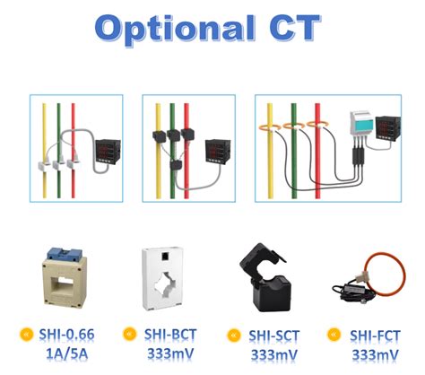 패널 장착 Led 다기능 전원 미터 3 단계 의 고품질 패널 장착 Led 다기능 전원 미터 3 단계