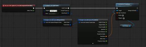 Live Link In Unreal Engine Unreal Engine Documentation Epic Developer Community