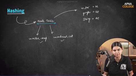 Kapil Gupta On Linkedin 100daysofcode Apnacollege Cpp