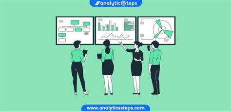 What Is Data Ingestion Challenges And Types Analytics Steps