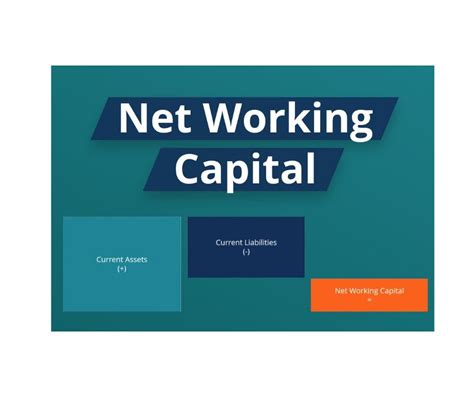 Difference Between Current Assets And Current Liabilities