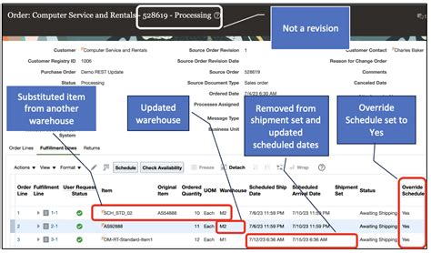 oracle fusion cloud order management 23d what s new