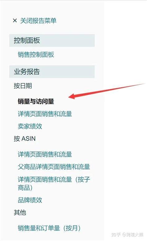 怎么判断亚马逊流量来自pc端还是移动端 知乎
