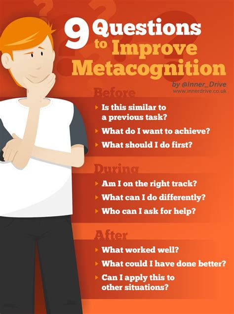 Uk Metacognition Is A Phrase That Is Being Talked