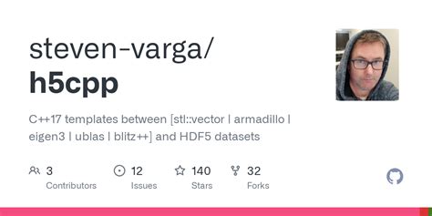 GitHub Steven Varga H Cpp C Templates Between Stl Vector Armadillo Eigen Ublas