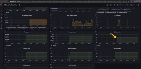 Bug Benchmark Repeatedly Report Metric Collections Number · Issue