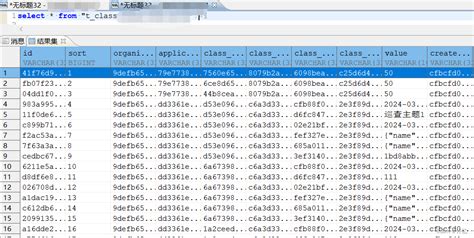 Mysql迁移达梦数据库 Java踩坑合集caused By Javalangclassnotfoundexception Dmjd Csdn博客