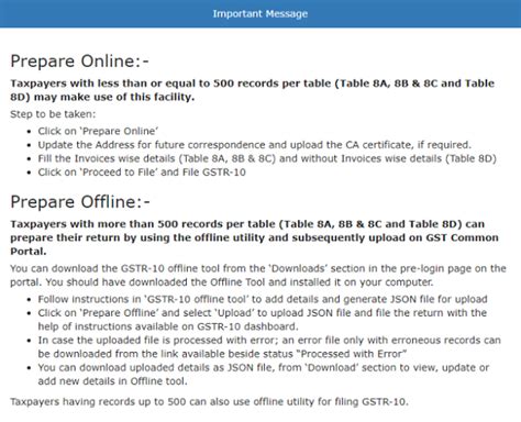 Analysis How To File GSTR Final Return