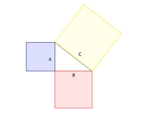 In Defense Of Baseballs Pythagorean Theorem In Defense Of Baseballs Pythagorean Theorem