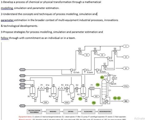 Solved Develop Process Modelling And Simulation Assume