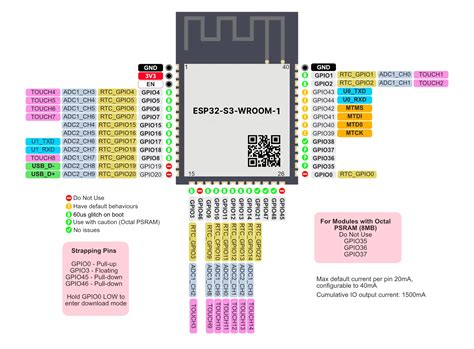 Módulo Esp32 S3 Wroom 1 Com Wifi E Bluetooth Makerhero